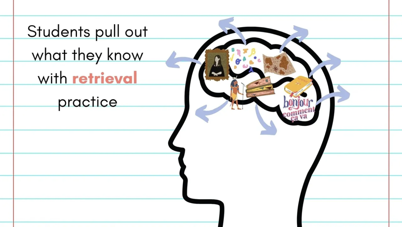 3 Super Easy Ways for Kids to Practice Retrieval in Science - Big Red ...